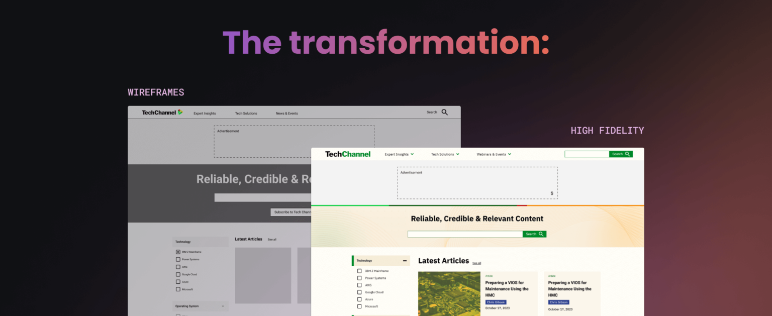 Wireframes to High Fidelity: How Designs Come to Life - Creed Interactive